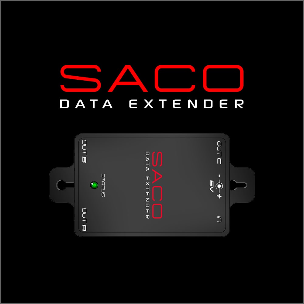 System Controls - SACO Technologies Inc