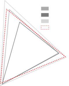 LED Video Screens - SACO Technologies Inc